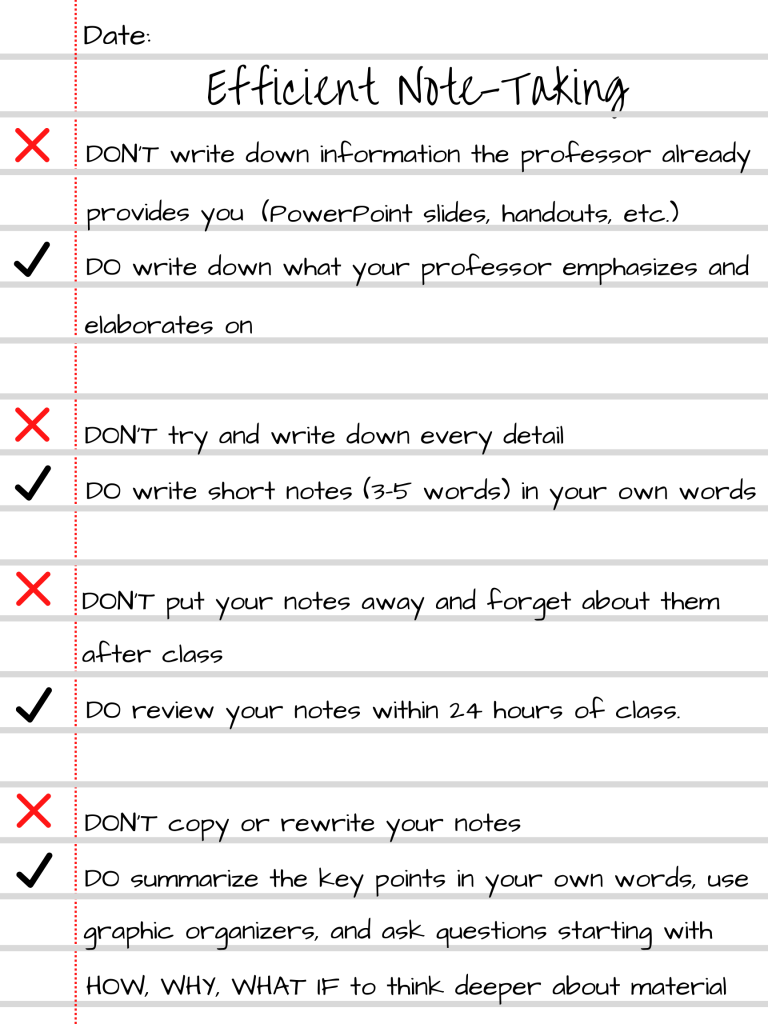 Note-Taking 101 | Dietrich Arts & Sciences Undergraduate Studies Note-Taking 101 | Dietrich Arts & Sciences Undergraduate Studies